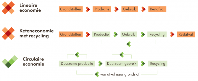 Infographic-v1-01 - Wagro