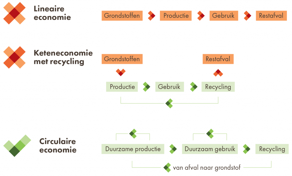 Infographic-v1-02 - Wagro